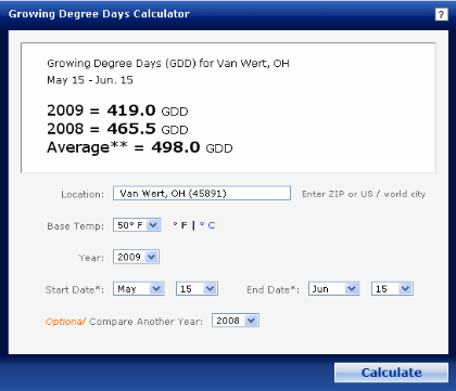 Online Weather Tools Available for Farmers | Agriculture in Ohio - **note: blog is no longer ...