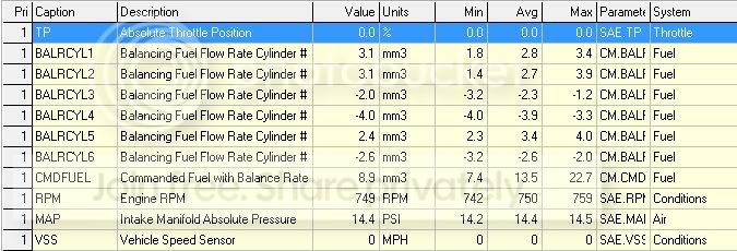 EFI Live Injector Balance Rates | Cummins Diesel Forum