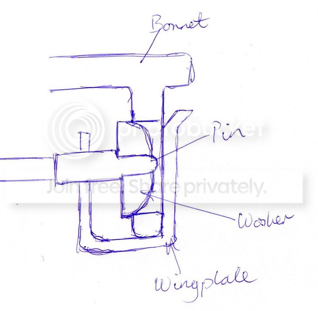 Bonnet rattle easy fix! - Page 1 - Cerbera - PistonHeads UK