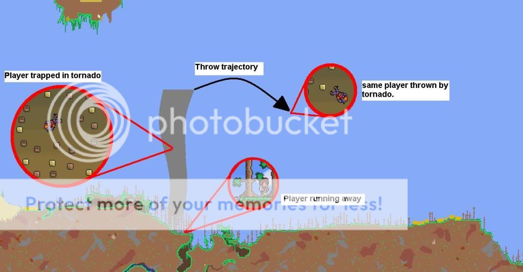Terraria Beta Tornado Idea Photo by lost_harper | Photobucket