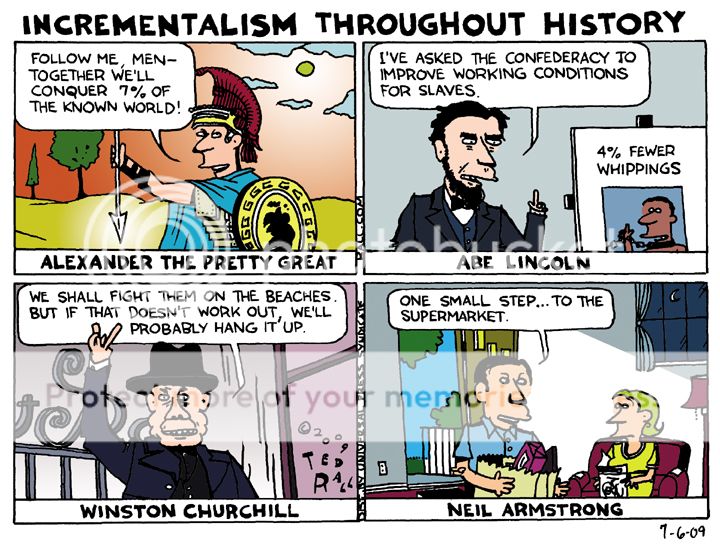 Incrementalisme Def Een Analyse Van Methodes Voor