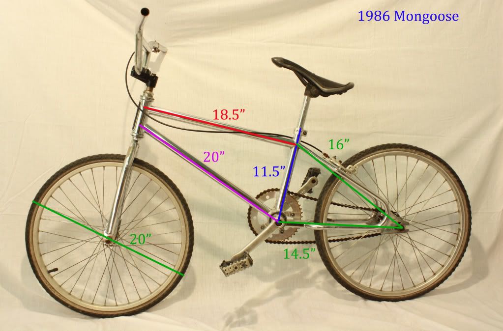 Mongoose Serial Number Info - BMXmuseum.com Forums