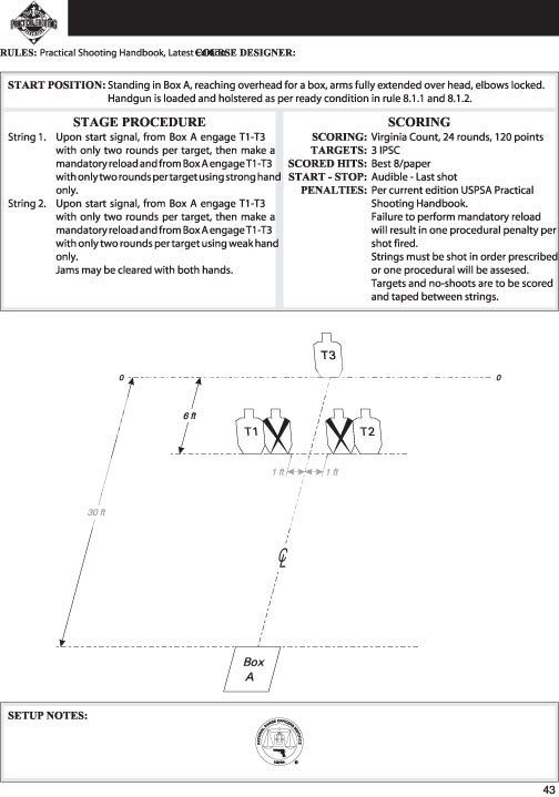USPSA Special Clasifier Match - Bone Creek Gun Club 21 Sep - Pittsburg ...
