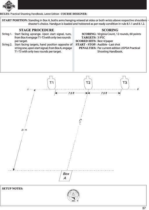 USPSA Special Clasifier Match - Bone Creek Gun Club 21 Sep - Pittsburg ...